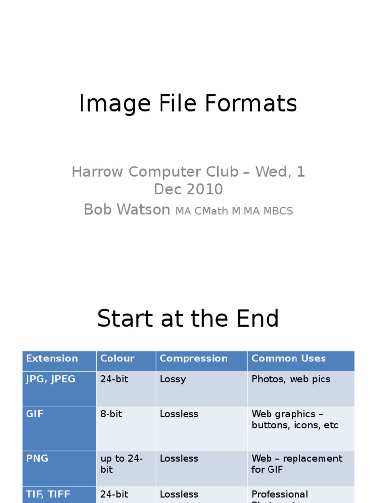 Image File Formats | PDF | Multidimensional Signal Processing | Computer File Formats