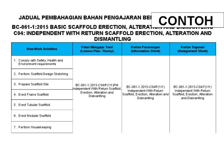 Jadual Pembahagian Bahan Pengajaran Bertulis c04 | PDF