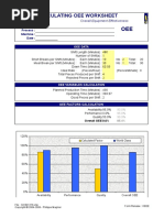 Free OEE Calculator Template Excel Download | PDF