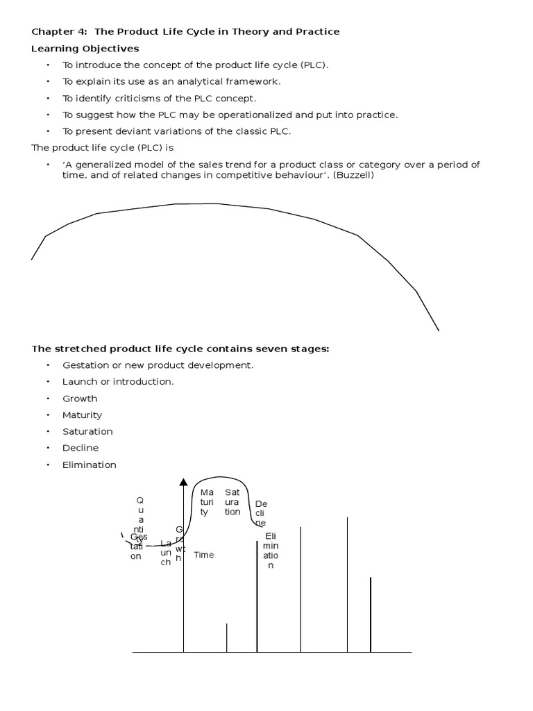 Chapter 4 PLC Cycle | PDF | Product Lifecycle | Brand