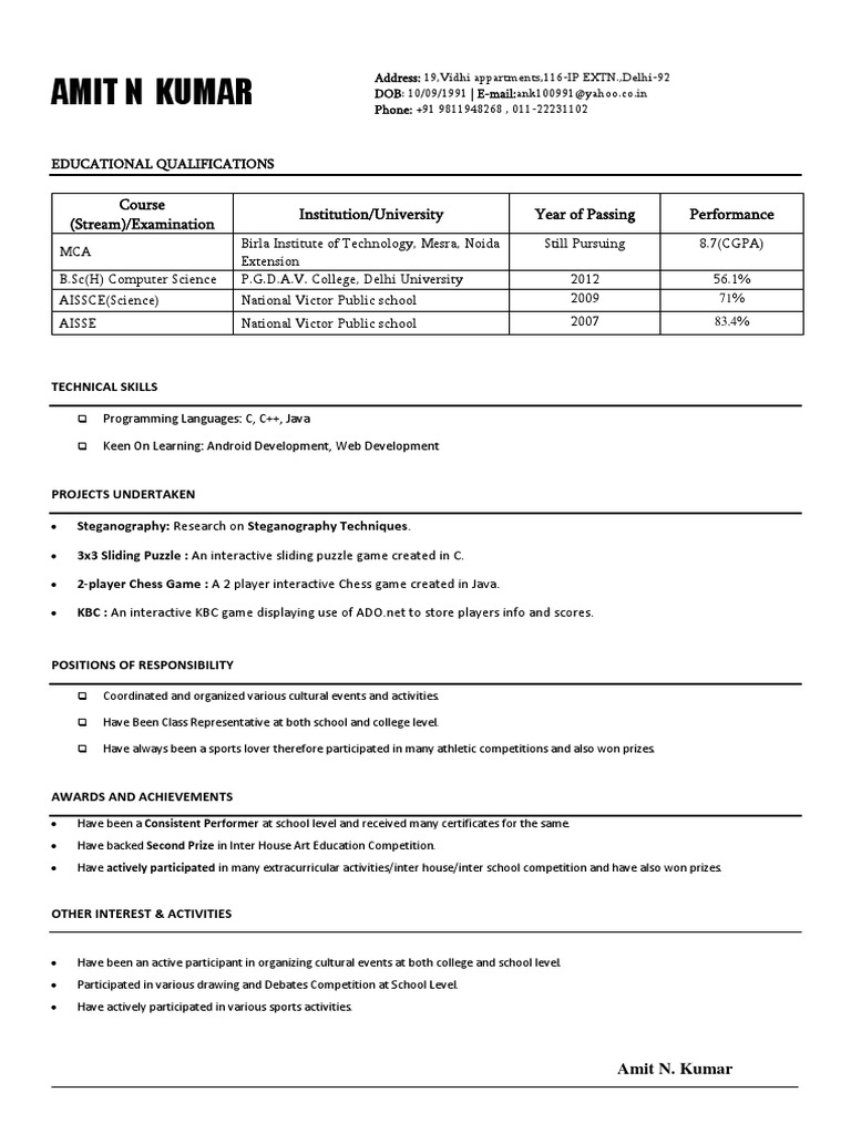Amit N Kumar Resume Pdf