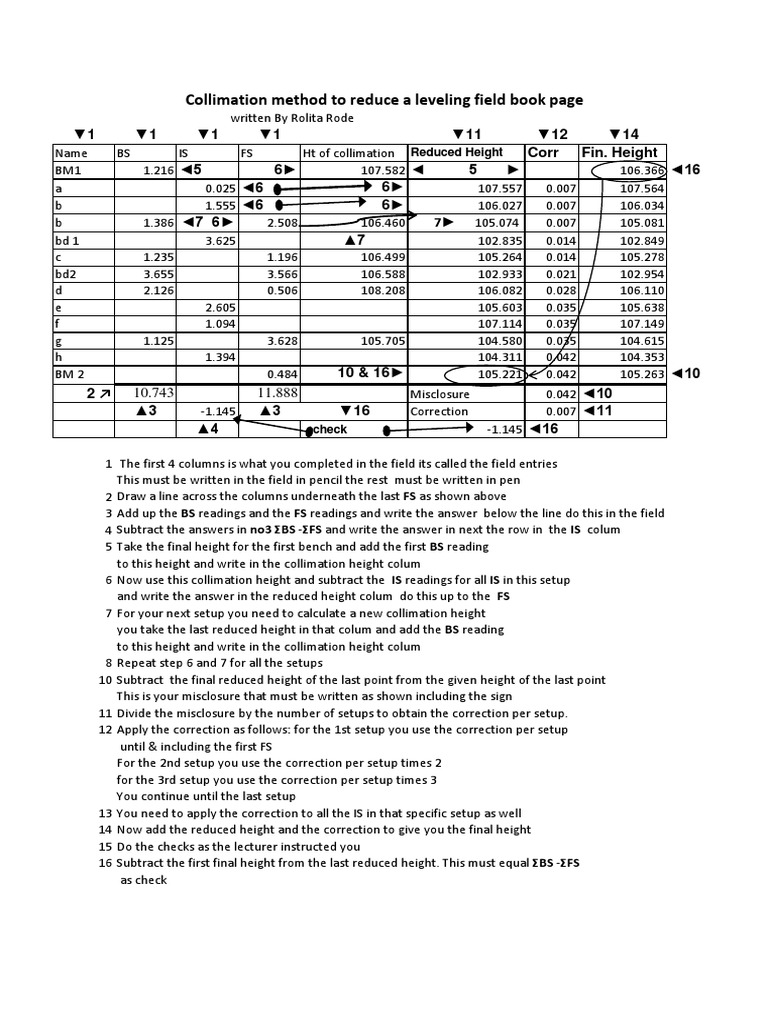 Collimation Method To Reduce A Leveling Field Book Page | PDF