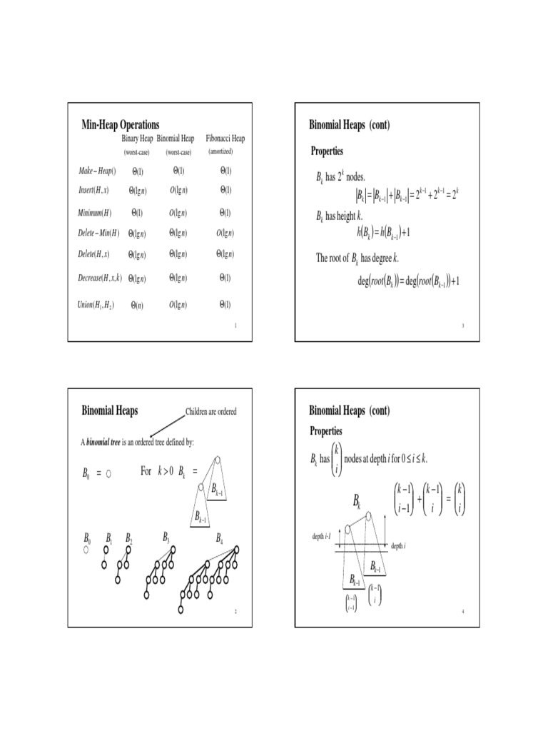 Min-Heap Operations Binomial Heaps (Cont) : - Height Has 1 + - Degree ... Min-Heap Operations Binomial Heaps (Cont) : - Height Has 1 + - Degree ...