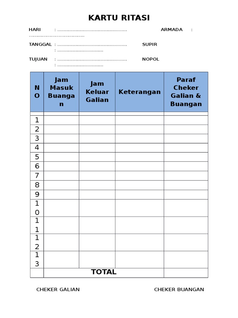 Kartu Ritasi | PDF | Sejarah