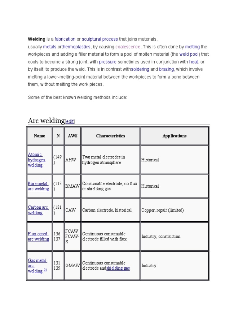 Essential Welding Processes and Joints | PDF | Welding | Construction
