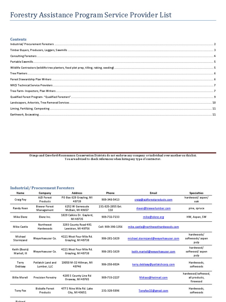 2016 12 Forestry Assistance Program Service Provider List | PDF ...
