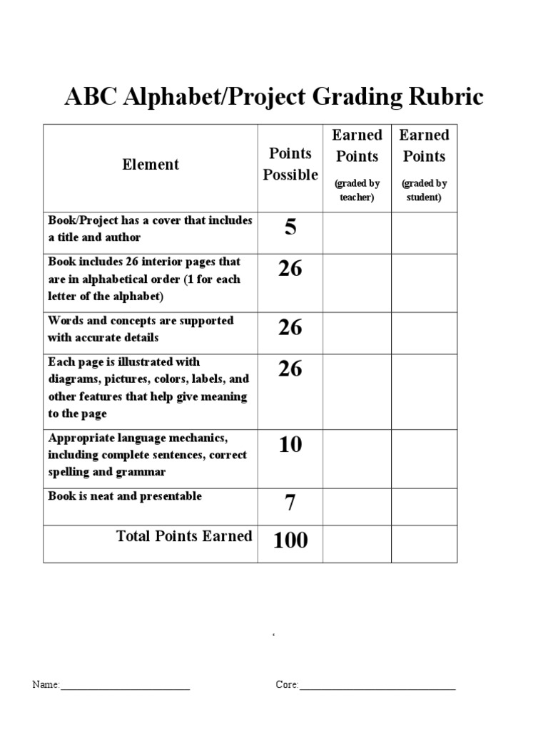 Alphabet Book Project | PDF | Alphabet Book | Books