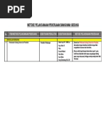 Berat Jenis Material Bangunan | PDF