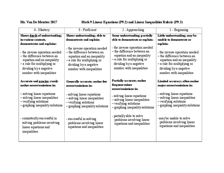 Linear Equations Rubric | PDF