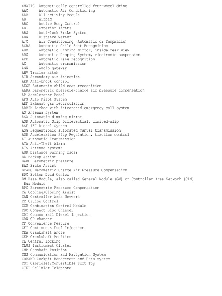 An Extensive List of Automotive Acronyms and Their Meanings | PDF ...