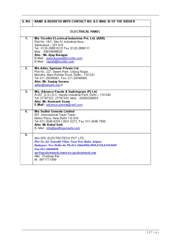 High Side Vendor Address List | PDF
