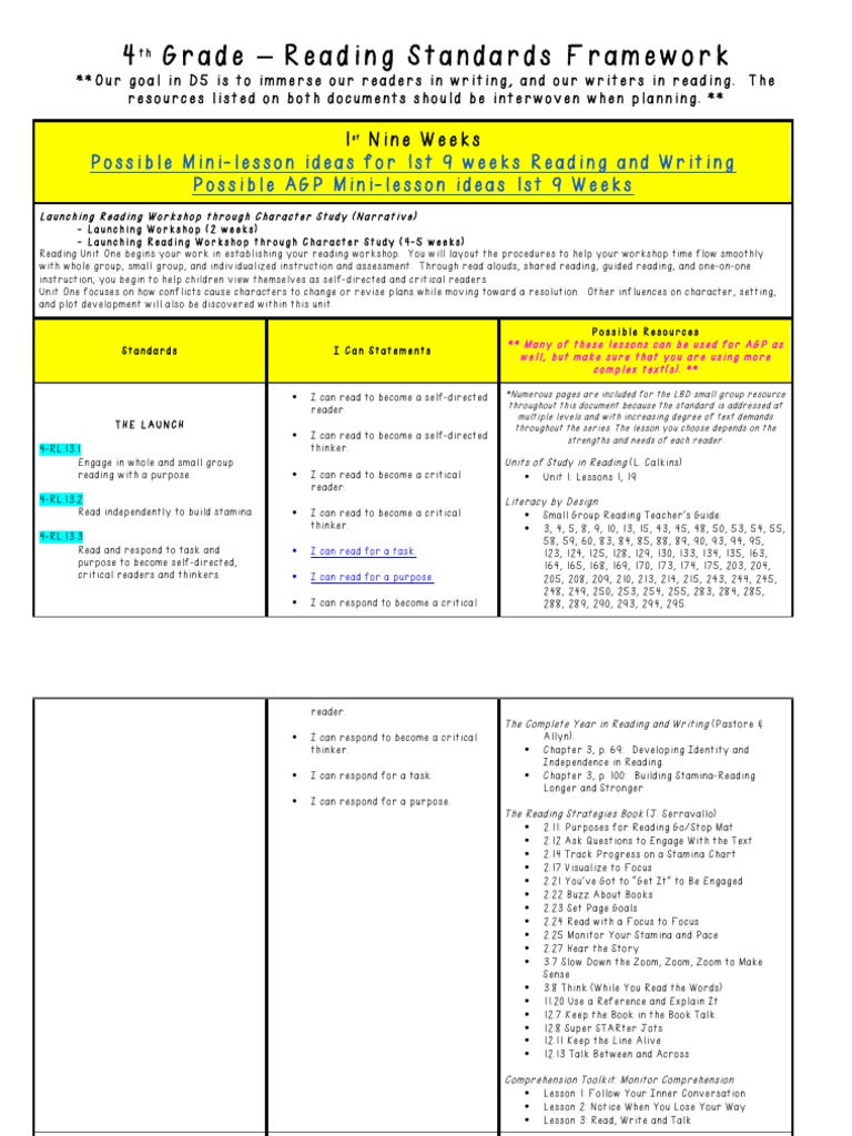 4 Grade - Reading Standards Framework | PDF | Reading Comprehension ...