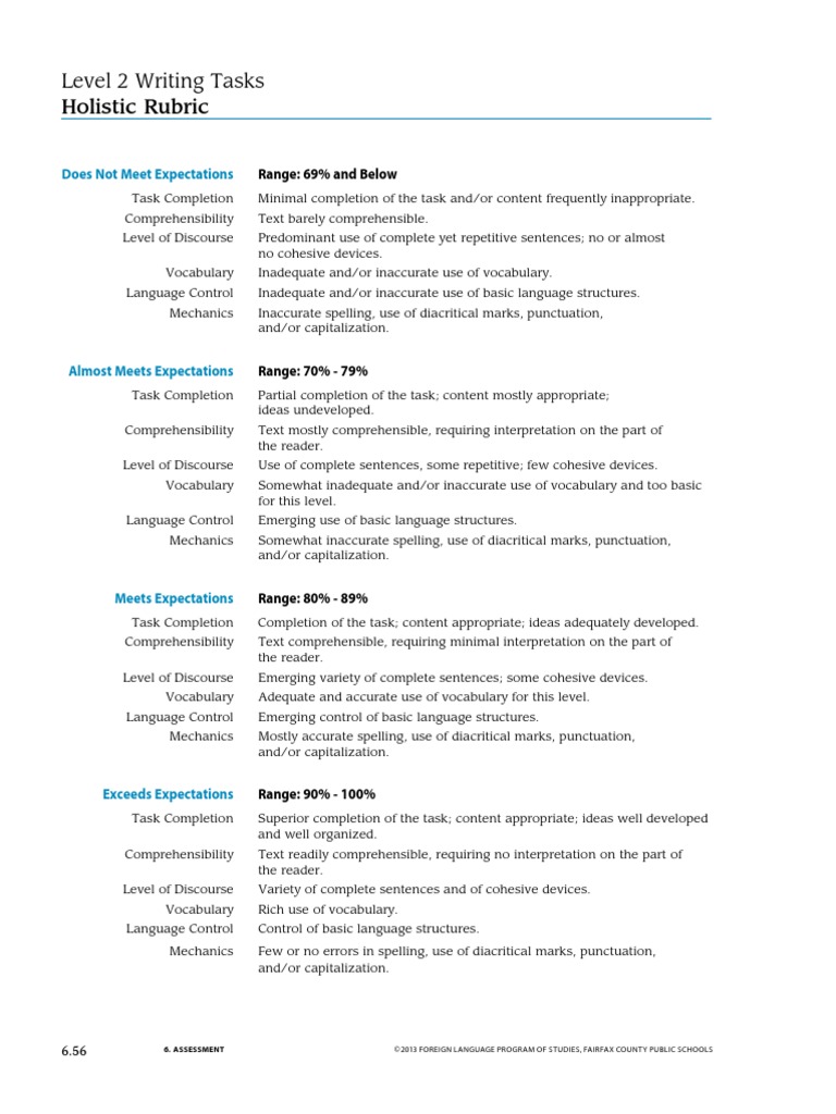 Level 2 Holisticwriting | PDF | Career & Growth | Language Arts ...