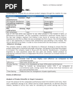 PSW Template | PDF | Specification (Technical Standard) | Business