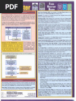 Aluminum Design Manual 2020 Aa Adm 2020 | PDF