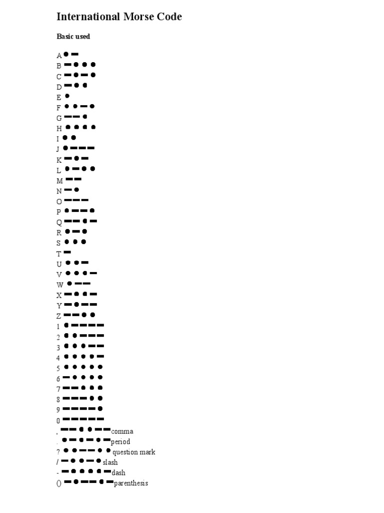 International Morse Code | PDF