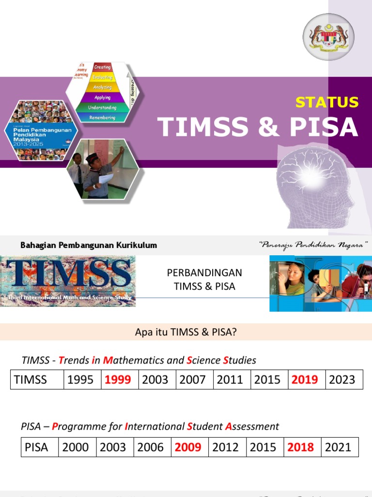 Timss Pisa Hebat | PDF | Program Untuk Penilaian Siswa Internasional | Mengajar Matematika