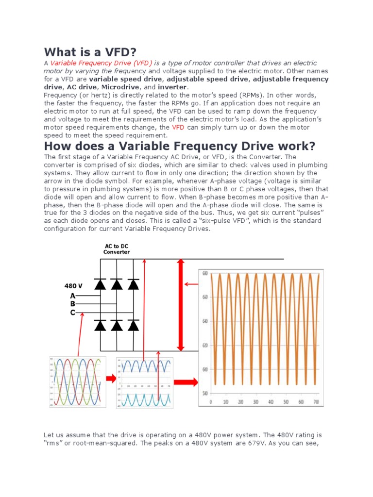 Understanding Variable Frequency Drives | PDF | Power Inverter | Capacitor