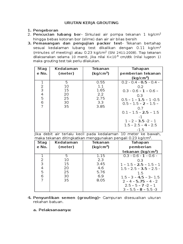 Urutan Kerja Grouting | PDF