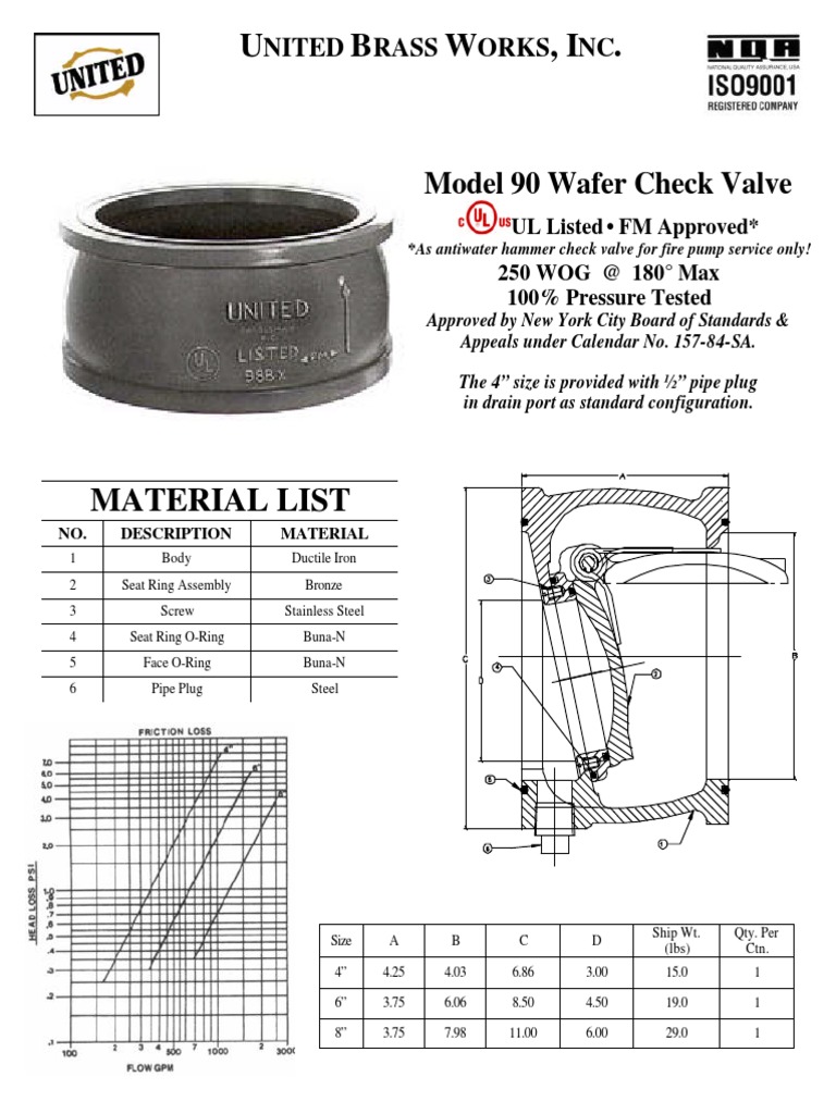 Material List for Wafer Check Valve | PDF | Technology & Engineering