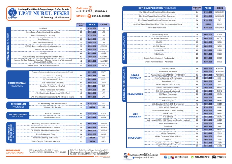 Cisco Services Price List Overview | PDF | Php | Cisco Certifications