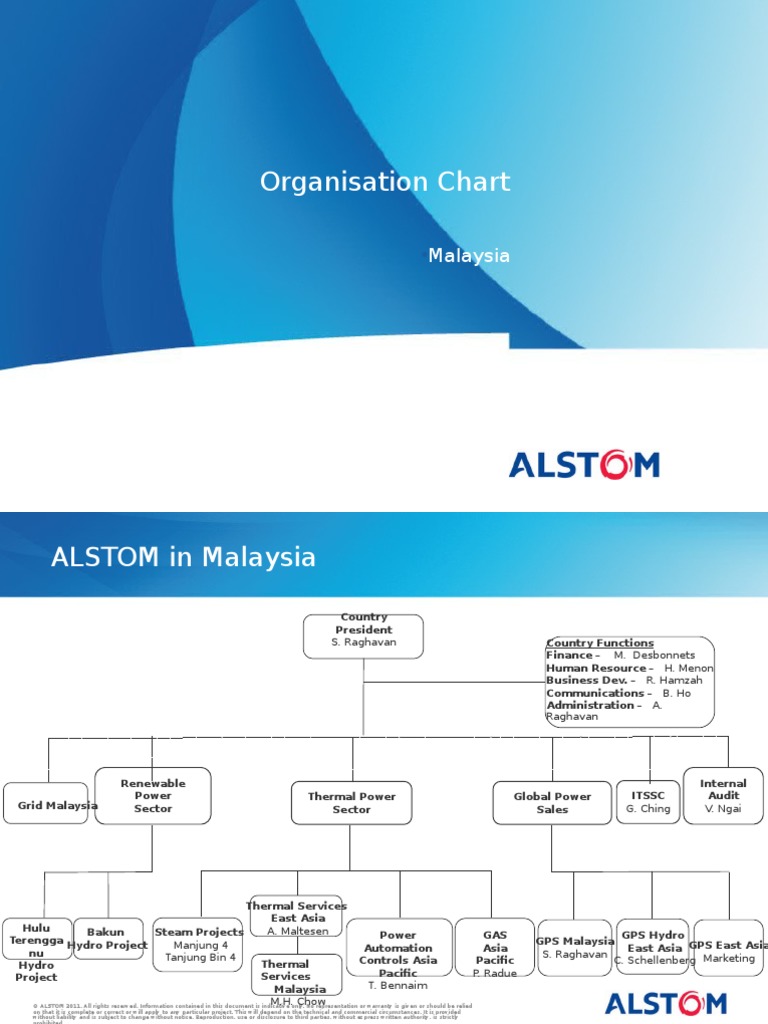 Organisation Chart: Malaysia | Download Free PDF | Science And ...
