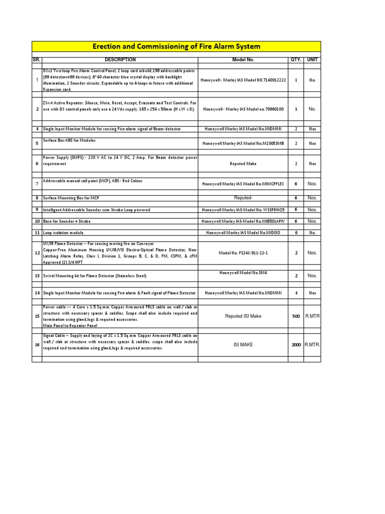 Balance Scope of Work in Solid Waste Project | Download Free PDF ...