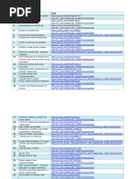 Data Structures Elab - Srmnotesadda | PDF | Teaching Methods & Materials