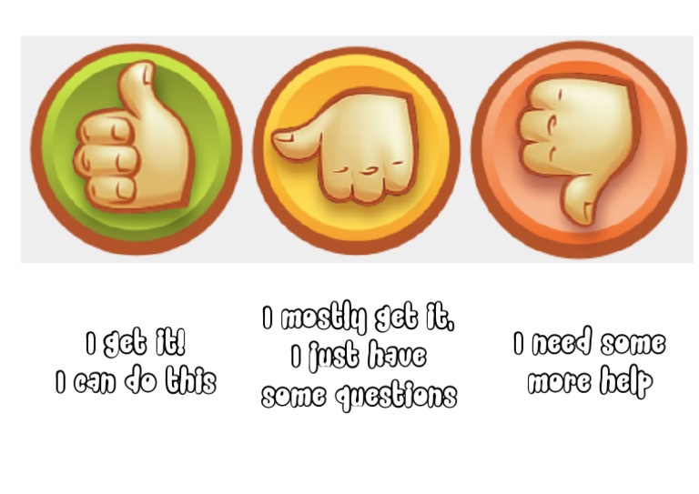Thumbs Reflection Activity | PDF