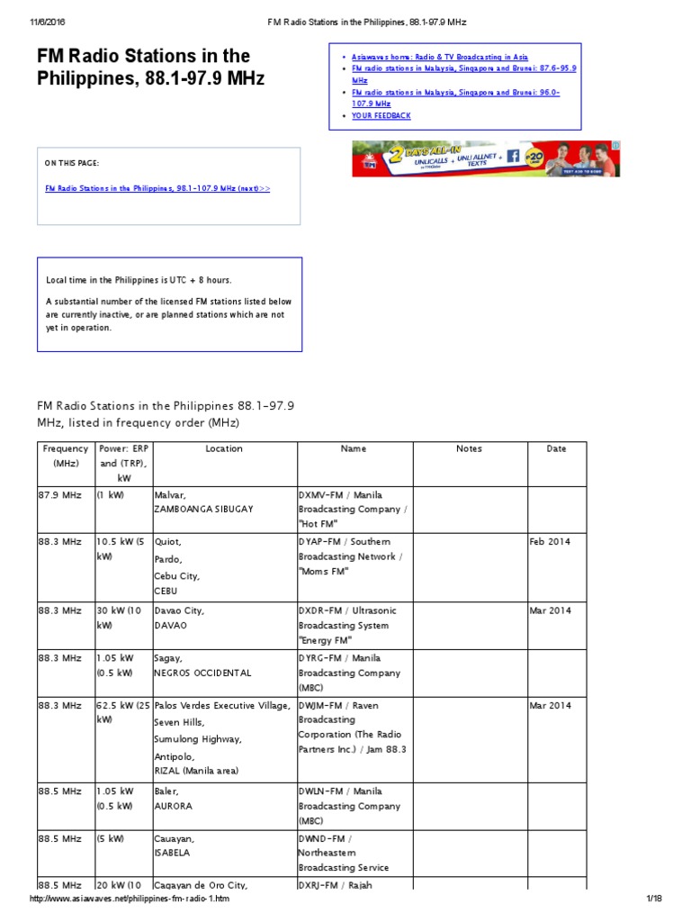 FM Radio Stations in The Philippines, 88.1-97 | PDF | Mindanao ...