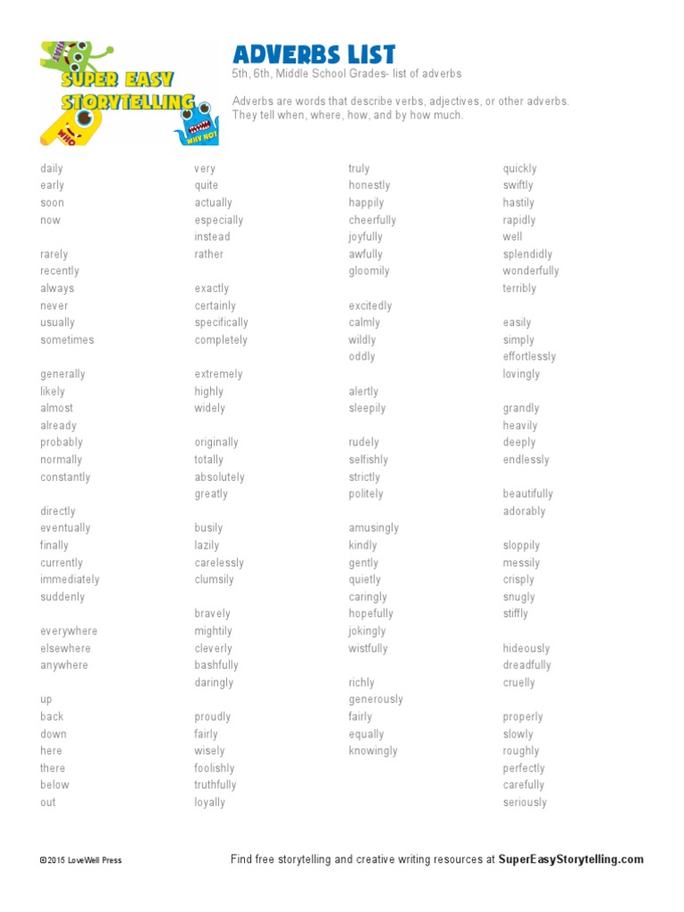 Adverbs List Adv PDF | PDF