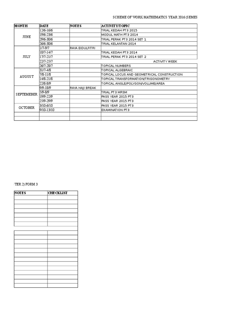 Month Date Notes Activity/Topic | PDF