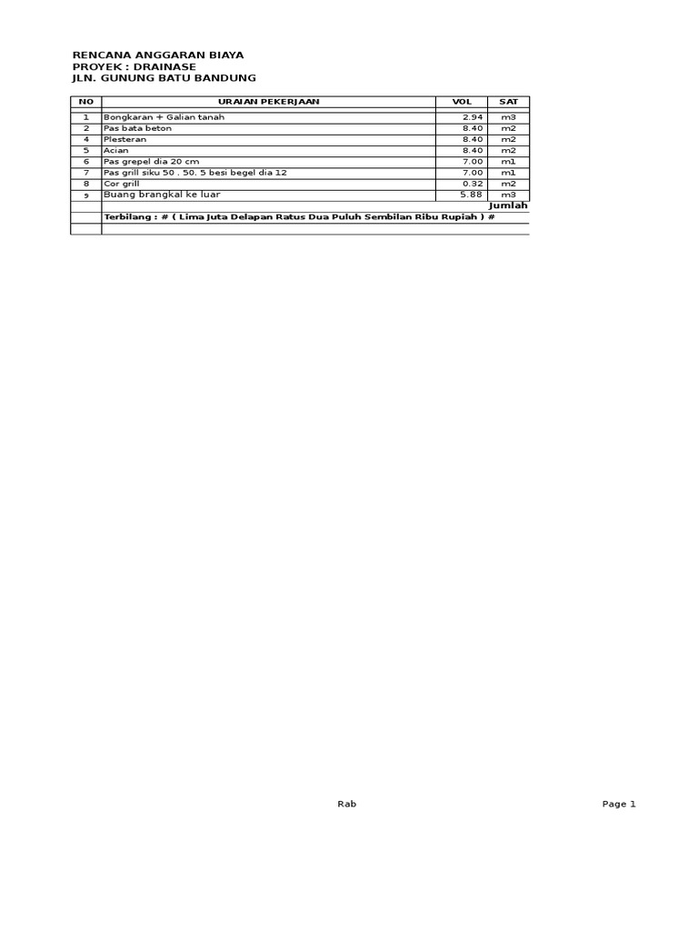 RAB Saluran Drainase G Batu | PDF
