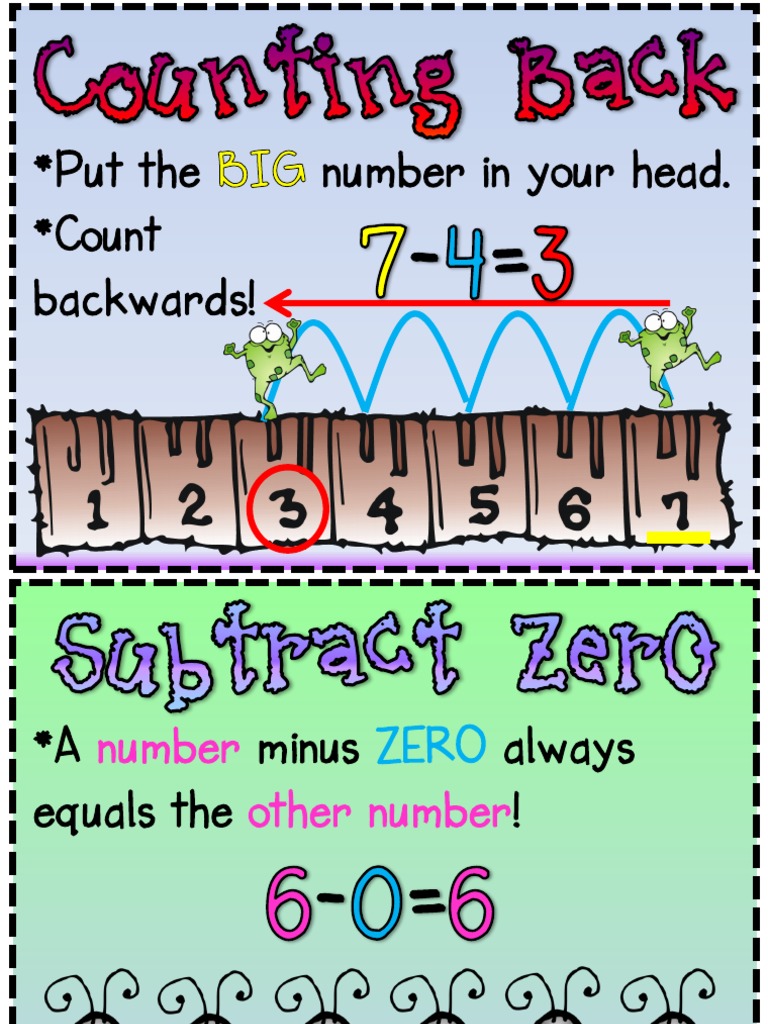 Subtraction Strategies | PDF