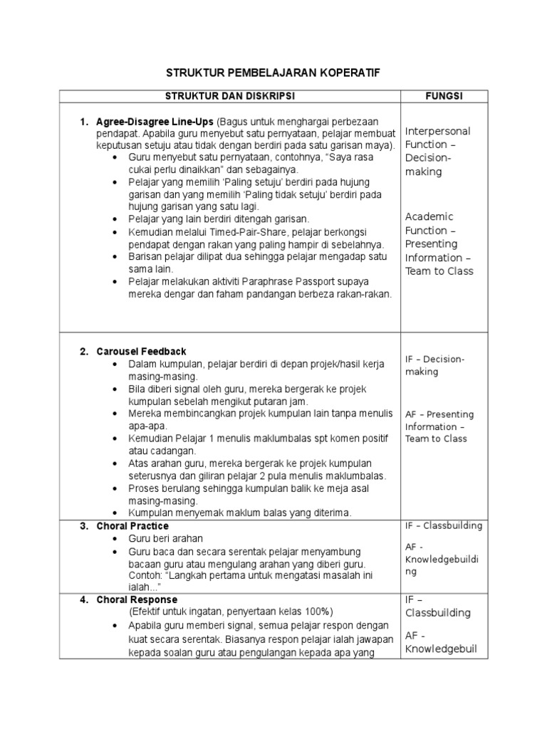 Struktur Pembelajaran Koperatif | PDF