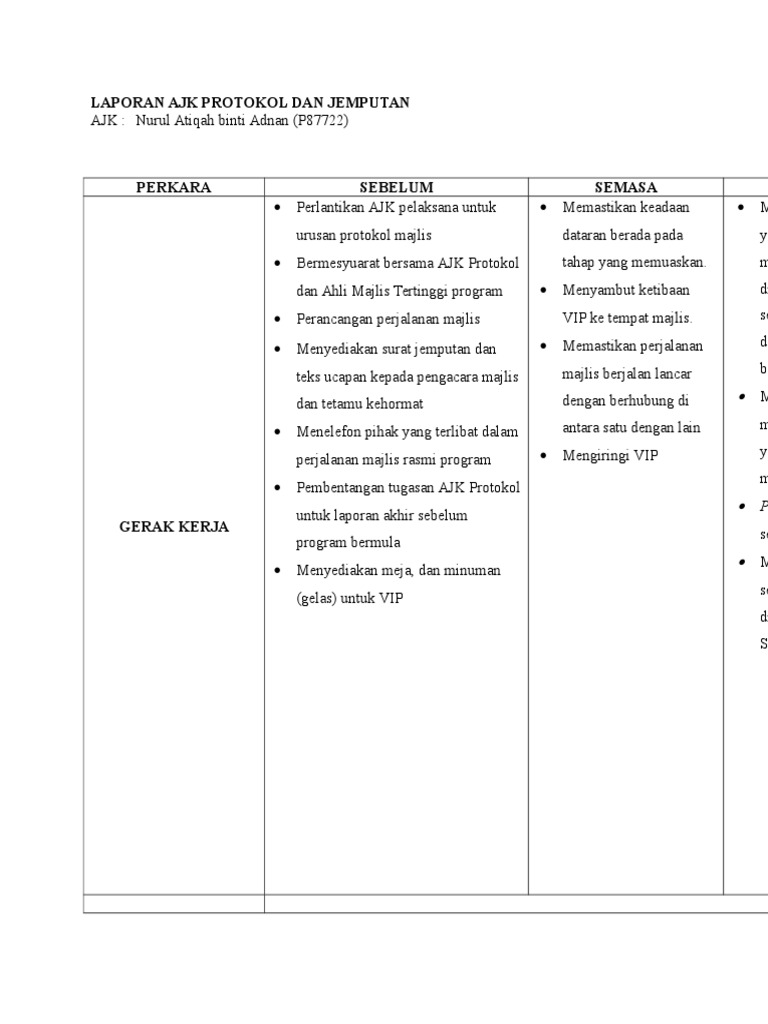 Laporan Ajk Protokol Dan Jemputan | PDF