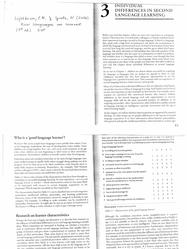Lightbown & Spada - Individual Differences in Second Language Learning | PDF
