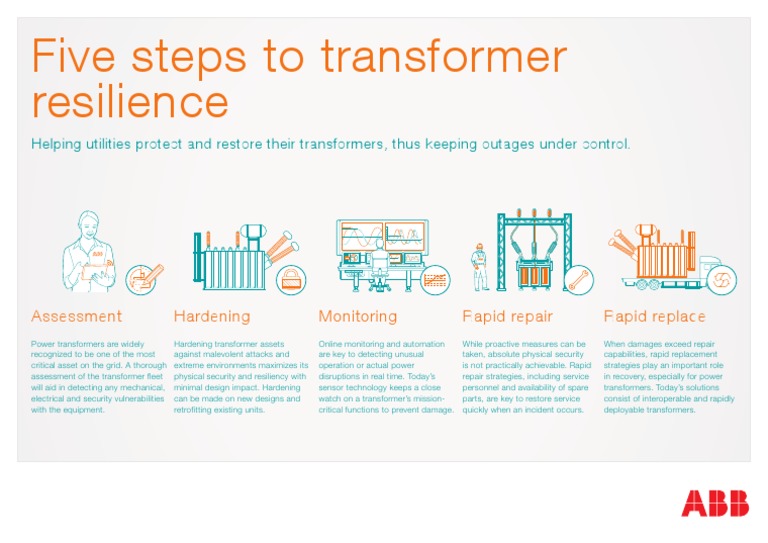 ABB Transformers Resilience Five Step Solution | Download Free PDF ...