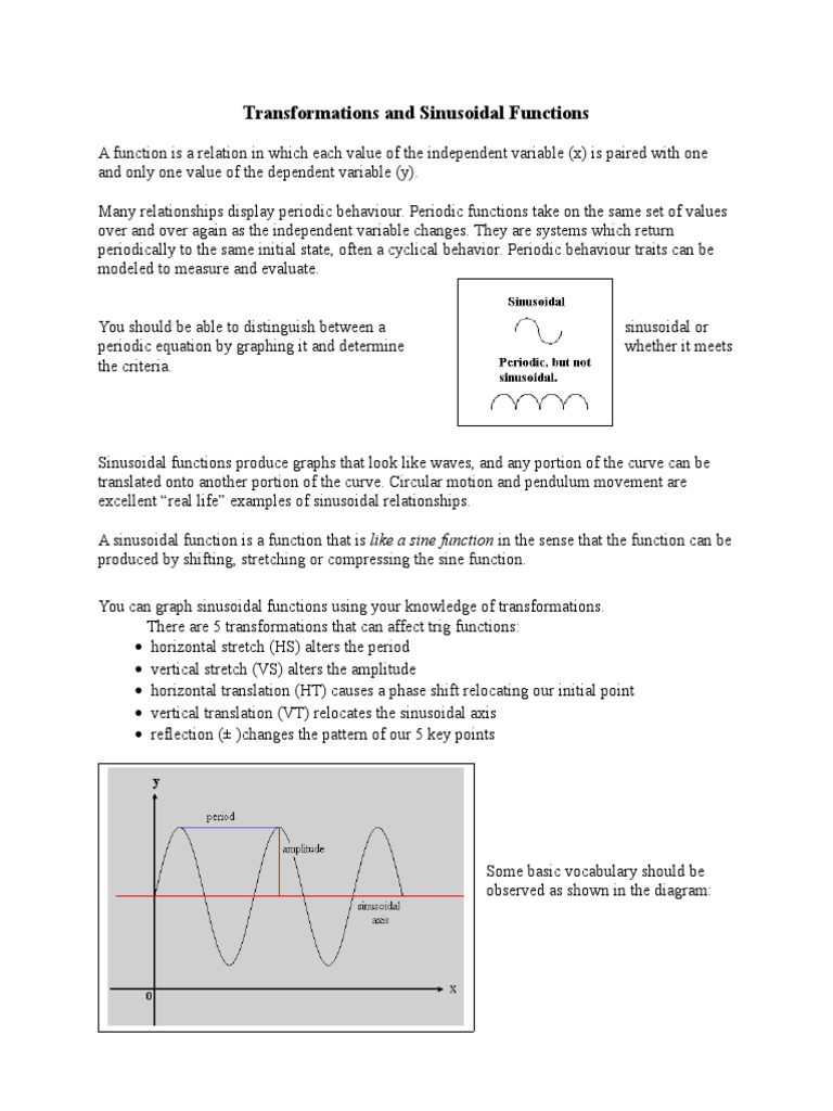 Transform and Sinusoidal Funct 11 | PDF | Trigonometric Functions | Sine