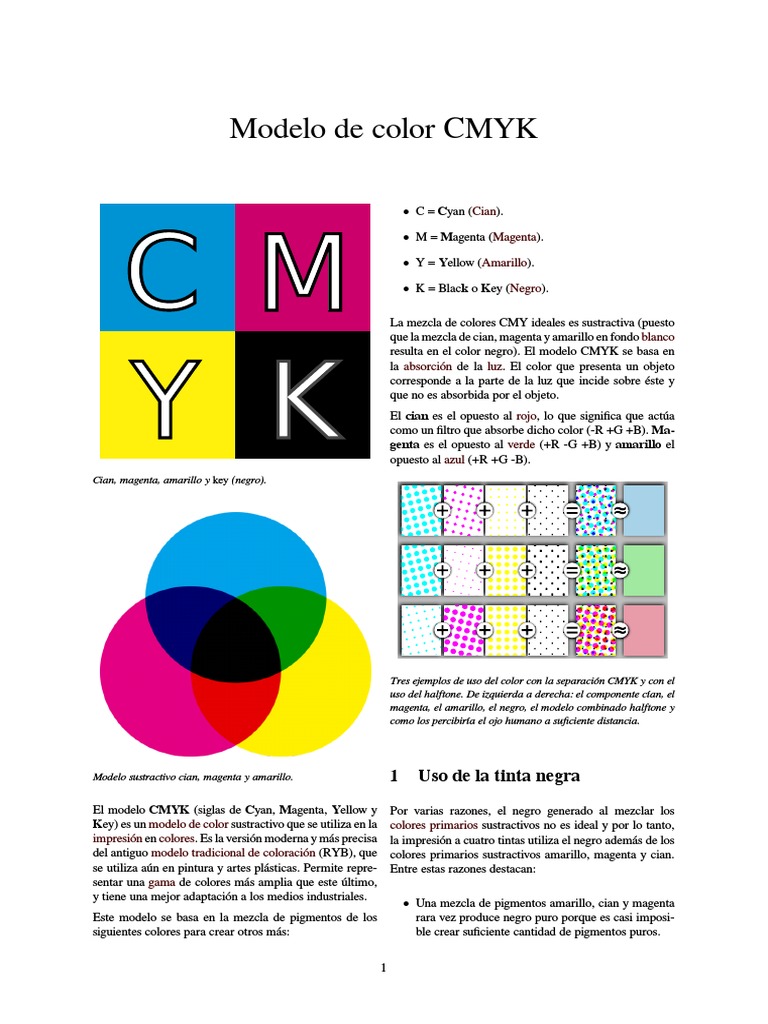 Modelo de Color CMYK | PDF | Color | Diseño gráfico
