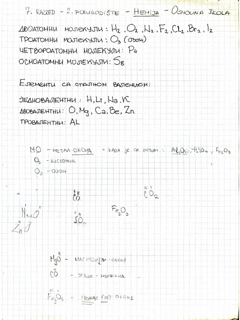 Neorganska Hemija Za 7. Razred Osnovne Skole | PDF