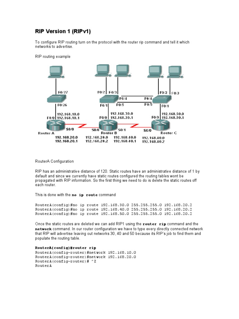 Rip Version 1 (Ripv1) : Network Command. in Our Router Configuration We Have To Type Every ...