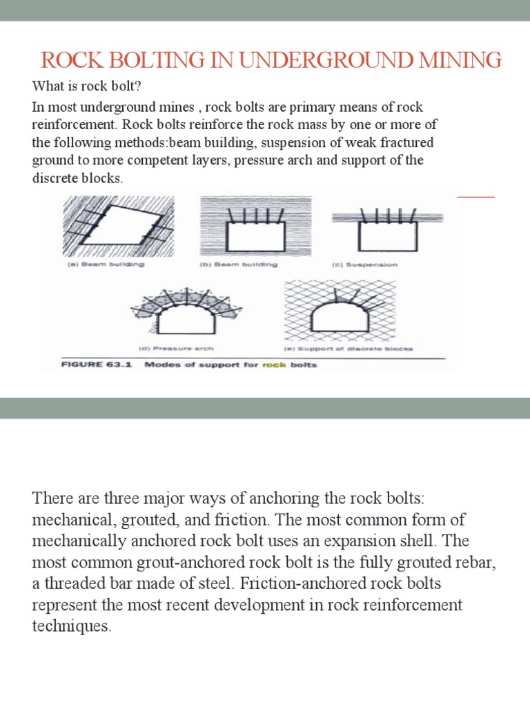 Rock Bolting in Underground Mining | PDF | Screw | Friction
