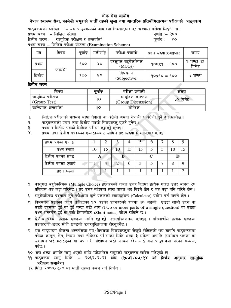(Examination Scheme) : (MCQS) | PDF | Science & Mathematics