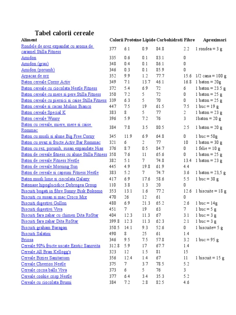 Tabel Calorii Cereale | PDF