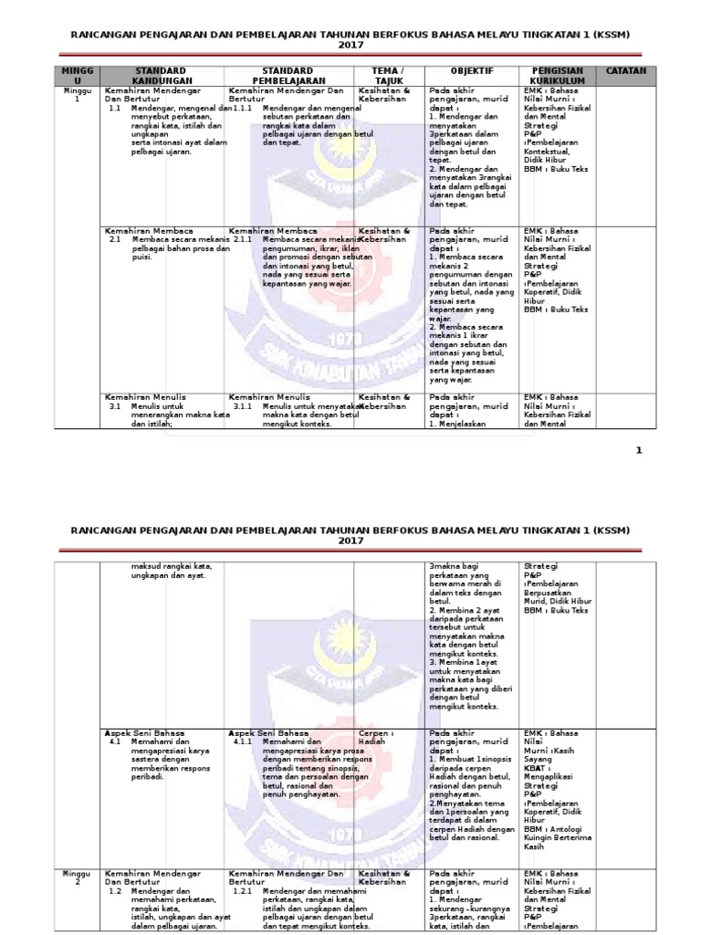 RPT BM Ting.1 KSSM | PDF