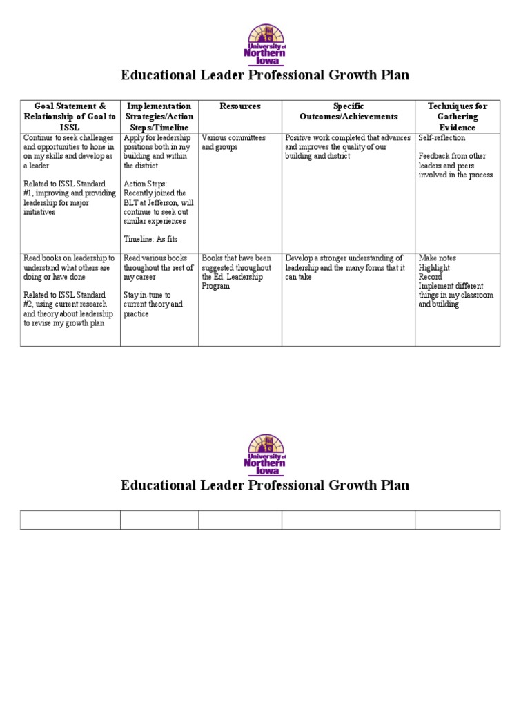 Professional Growth Plan | PDF
