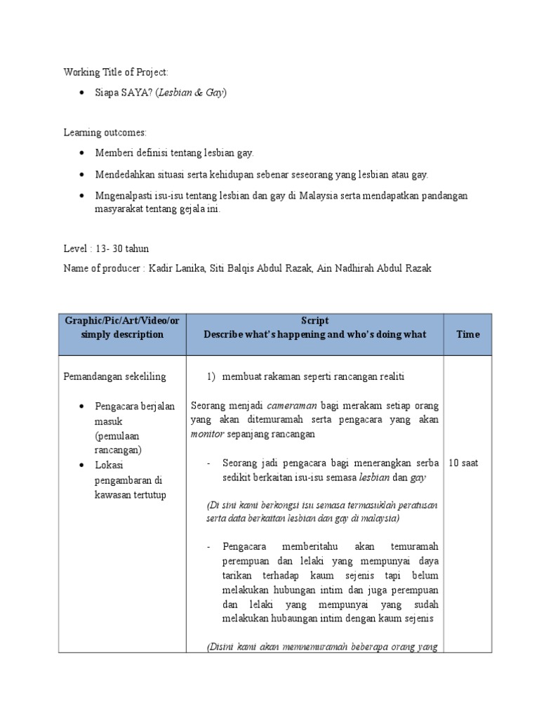 Siapa Saya | PDF | Seni & Disiplin Bahasa