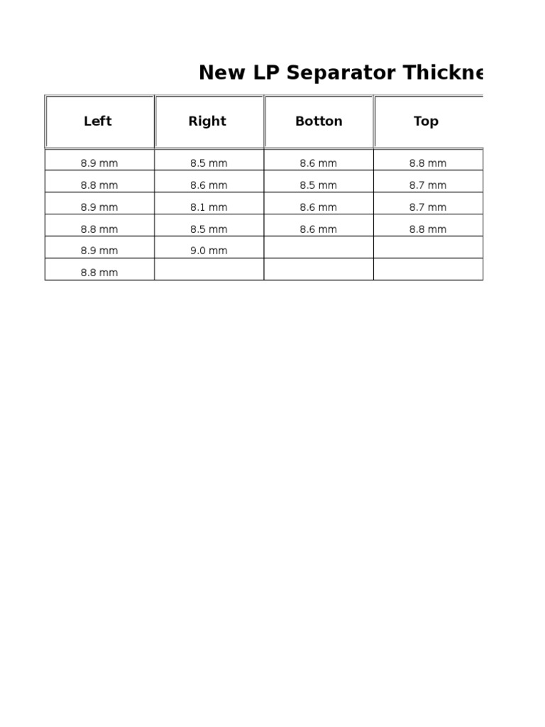 New LP Separator Thickness Measurment: Left Right Botton Top | PDF