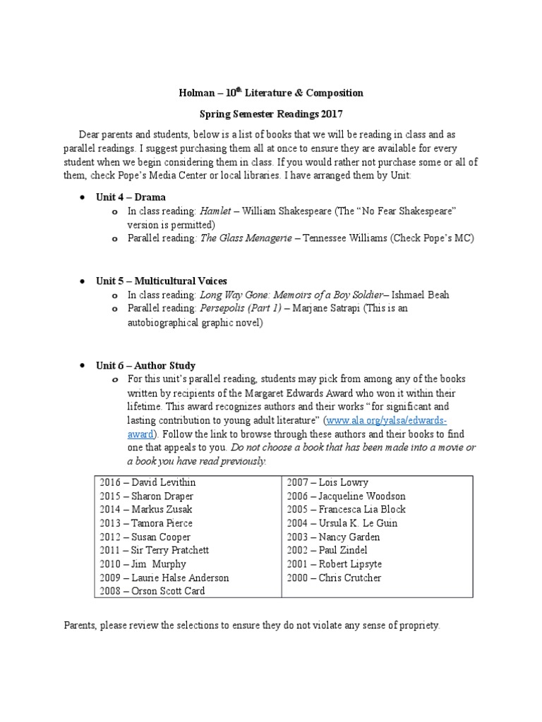 10th Lit Spring Readings | PDF